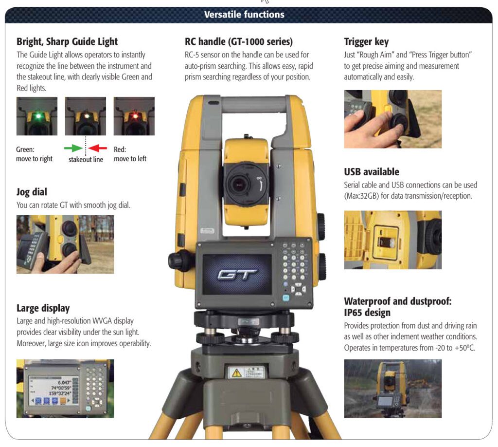 Pre-Owned Topcon GT-505 5" Robotic - Deaton's Geo-Tronics, Inc.